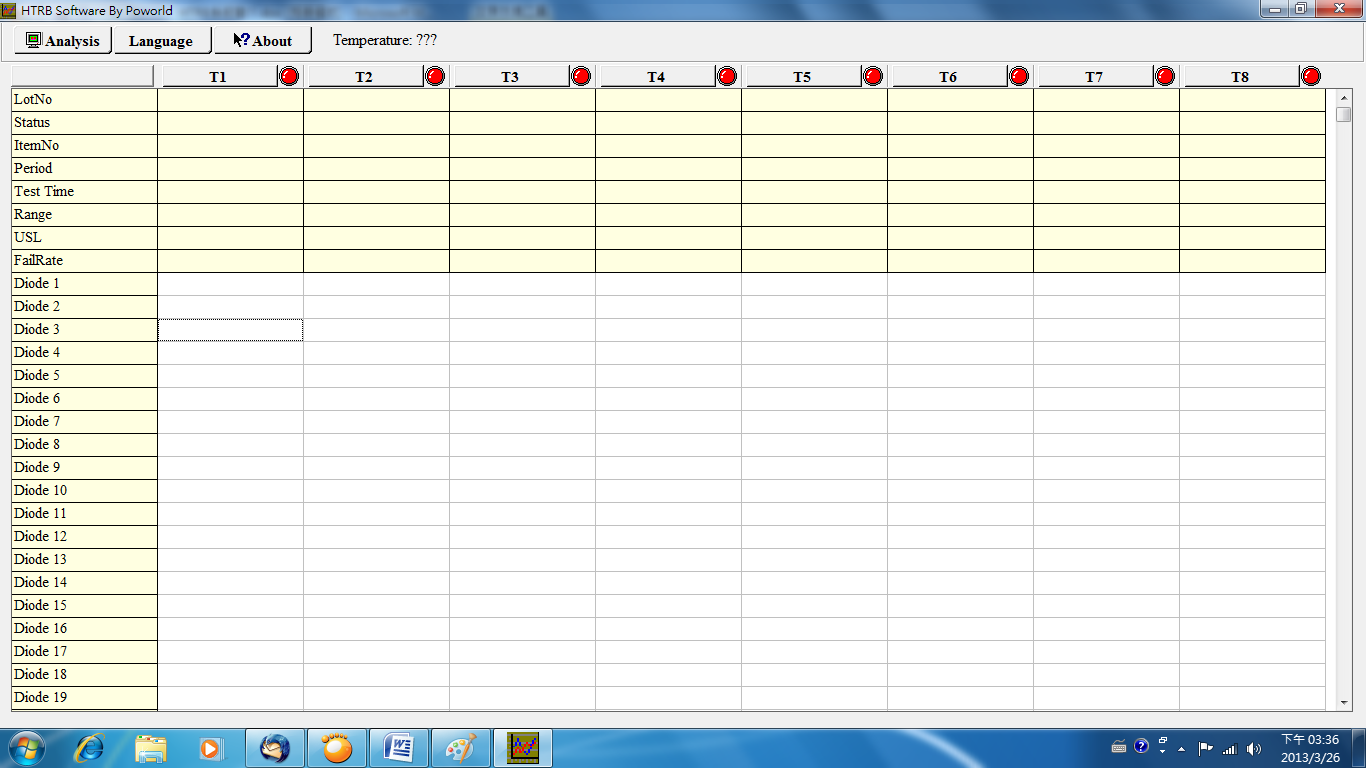 高溫烤箱測試設備HTRB / HTGB 測試系統