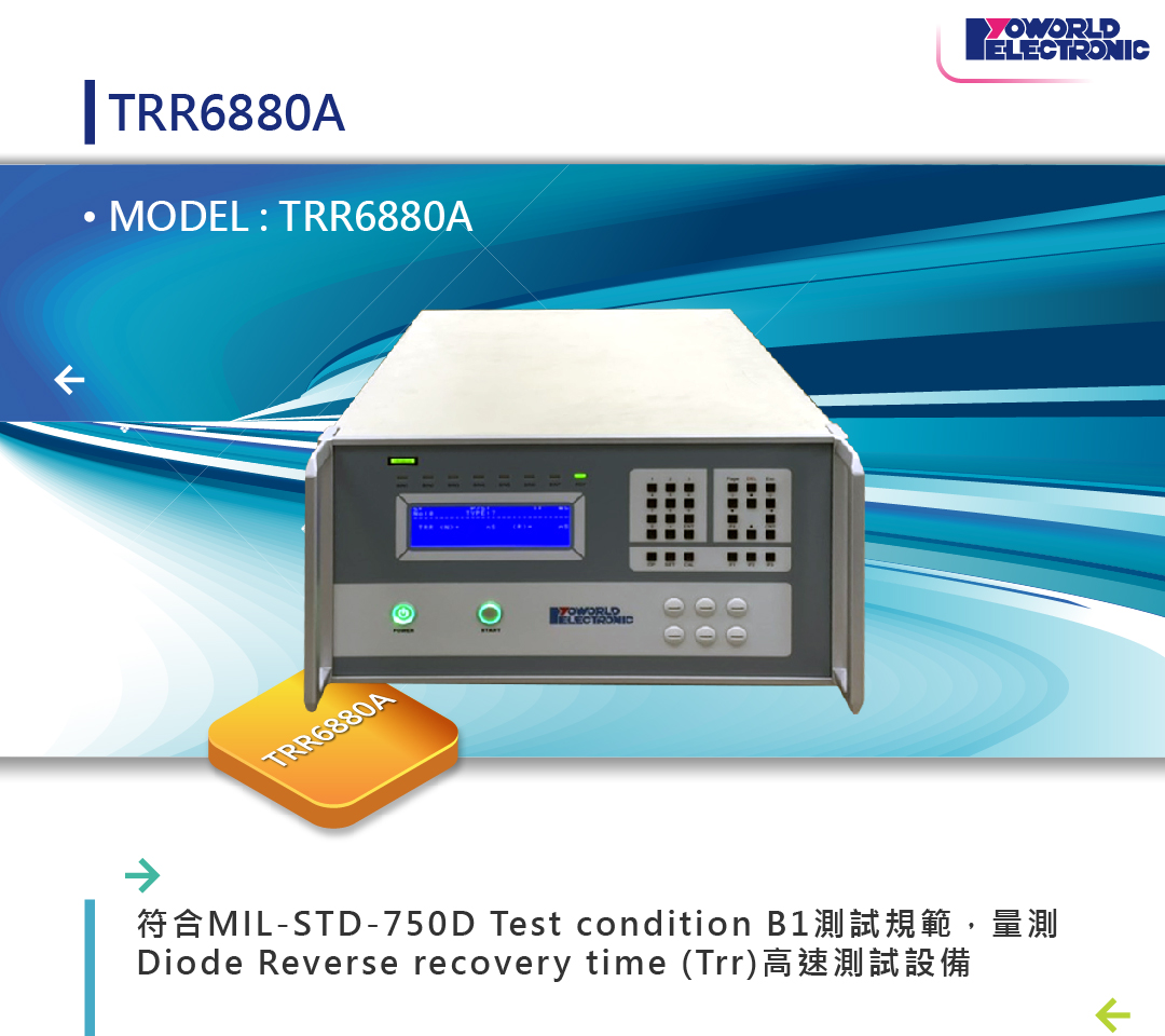 TRR6880A